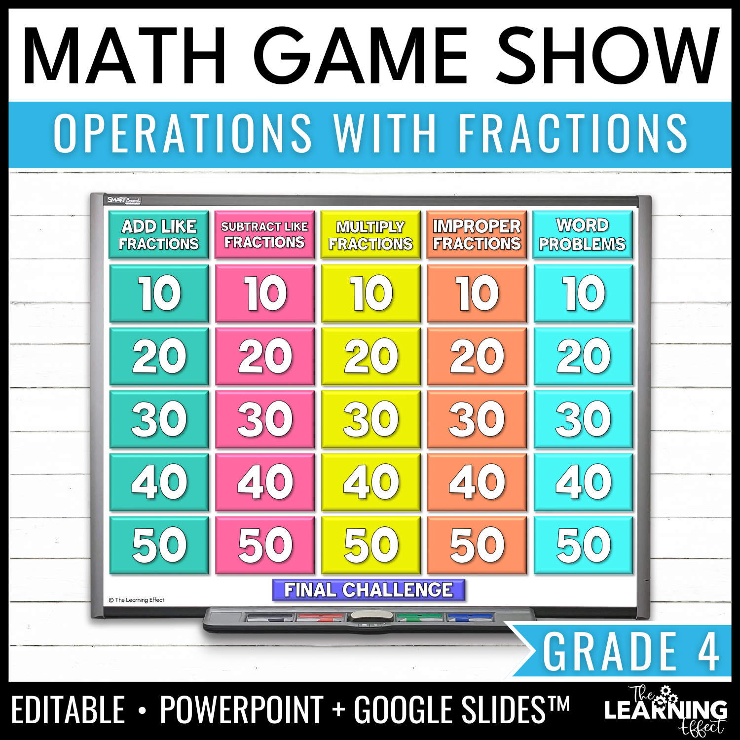 Operations with Fractions Game Show | 4th Grade – The Learning Effect
