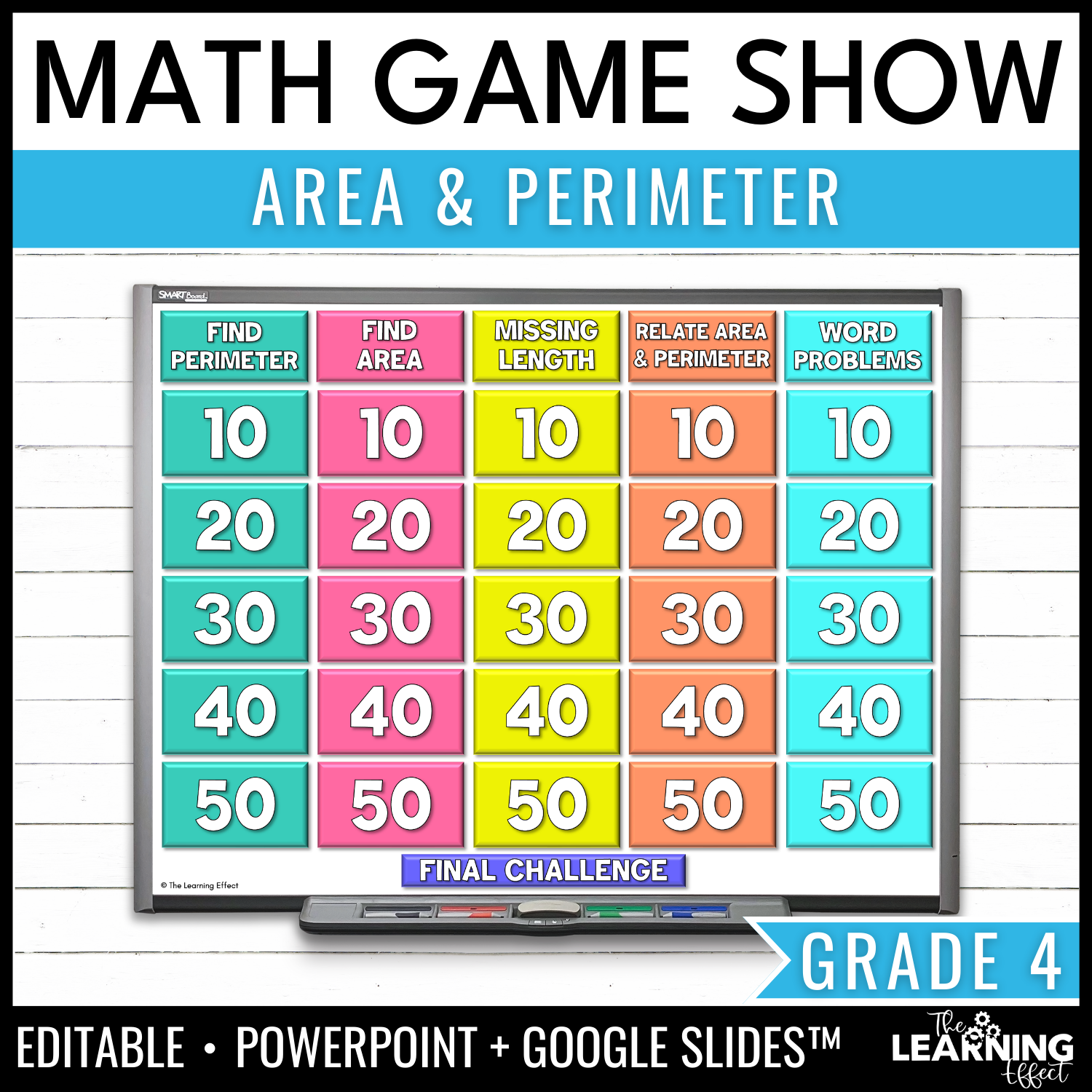 Area and Perimeter Game Show | 4th Grade – The Learning Effect