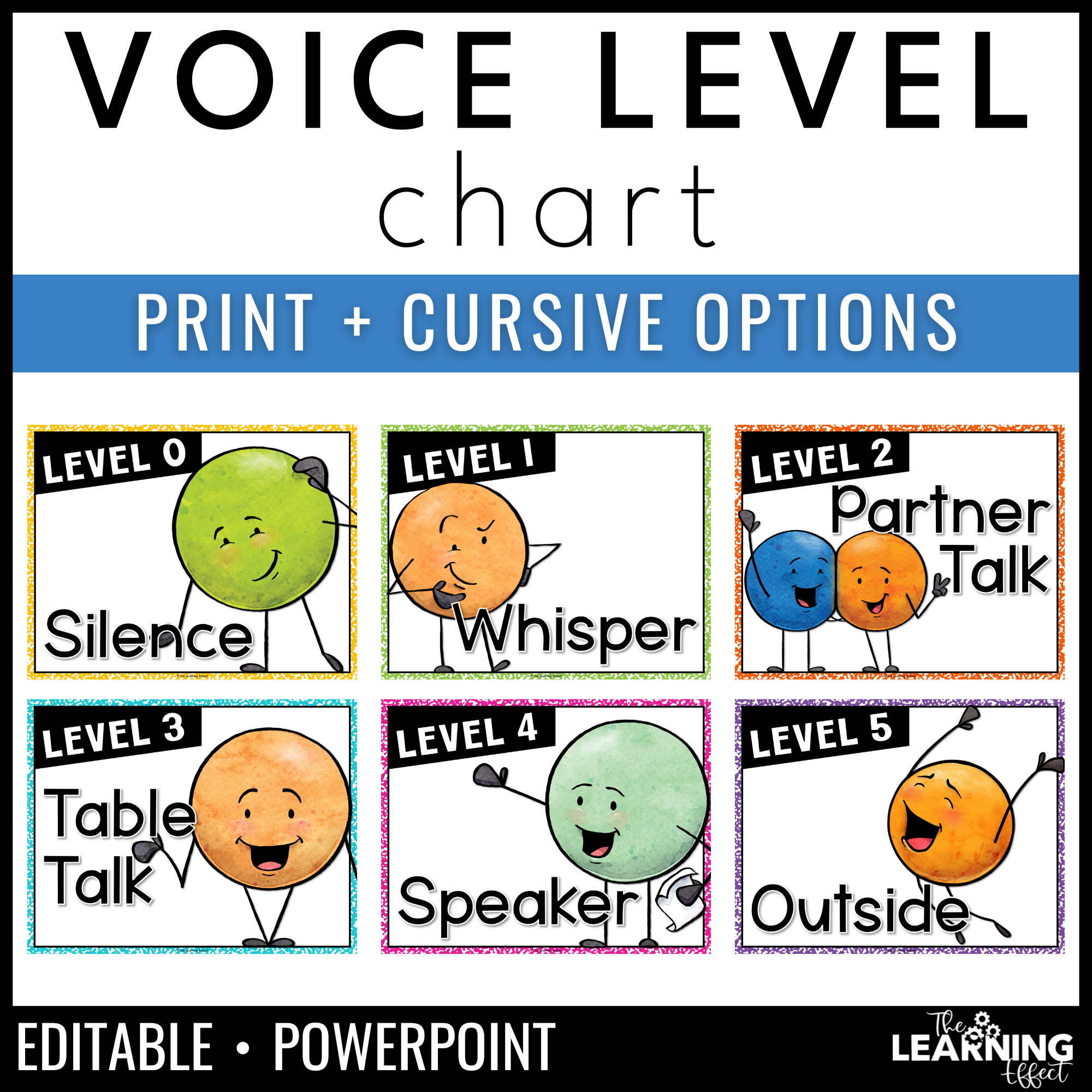 Editable Voice Level Chart – The Learning Effect