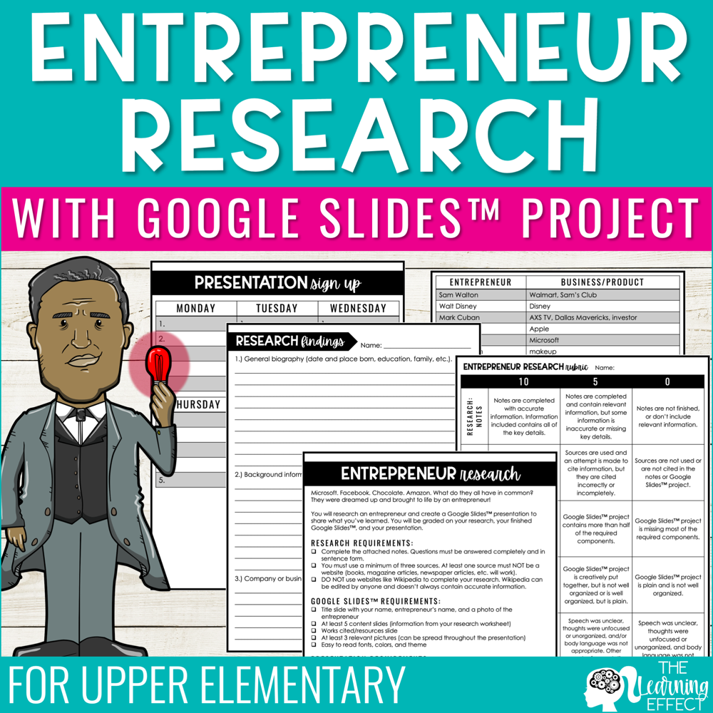 Entrepreneur Research Project – The Learning Effect
