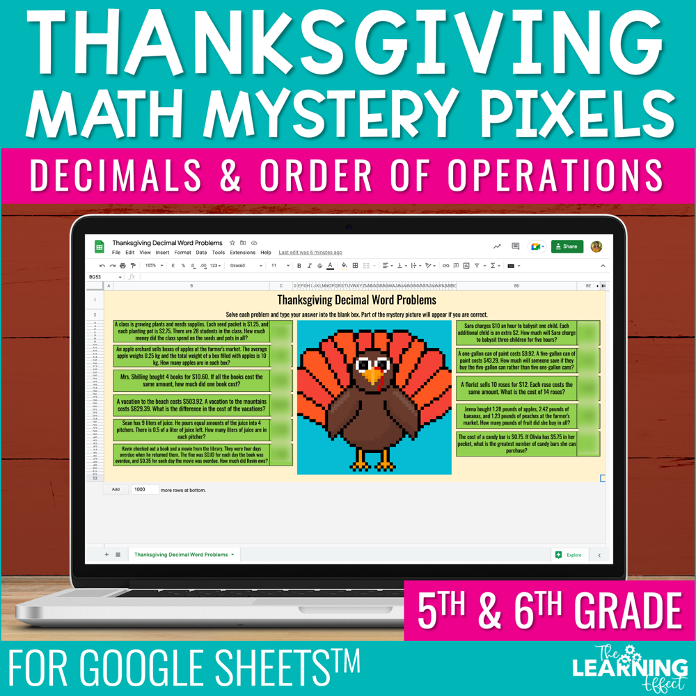 Thanksgiving Math Digital Pixel Art for 5th and 6th Grade – The ...