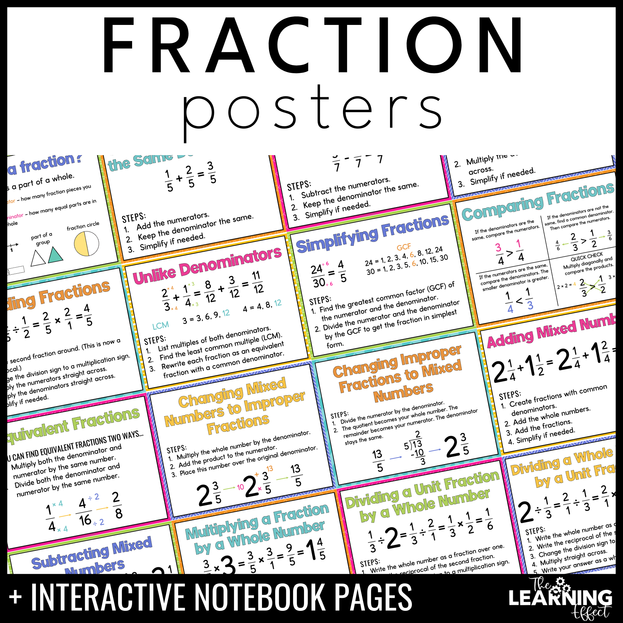 Fraction Posters and Interactive Notebook Pages – The Learning Effect