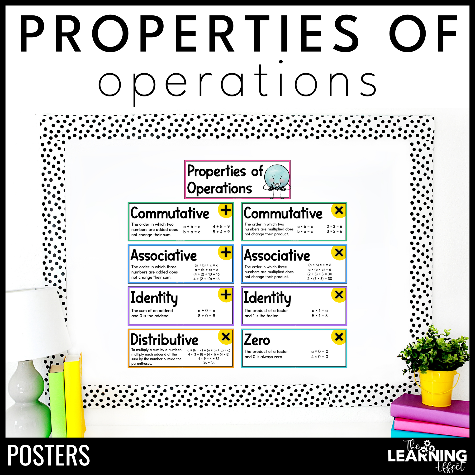 Properties of Operations Posters – The Learning Effect