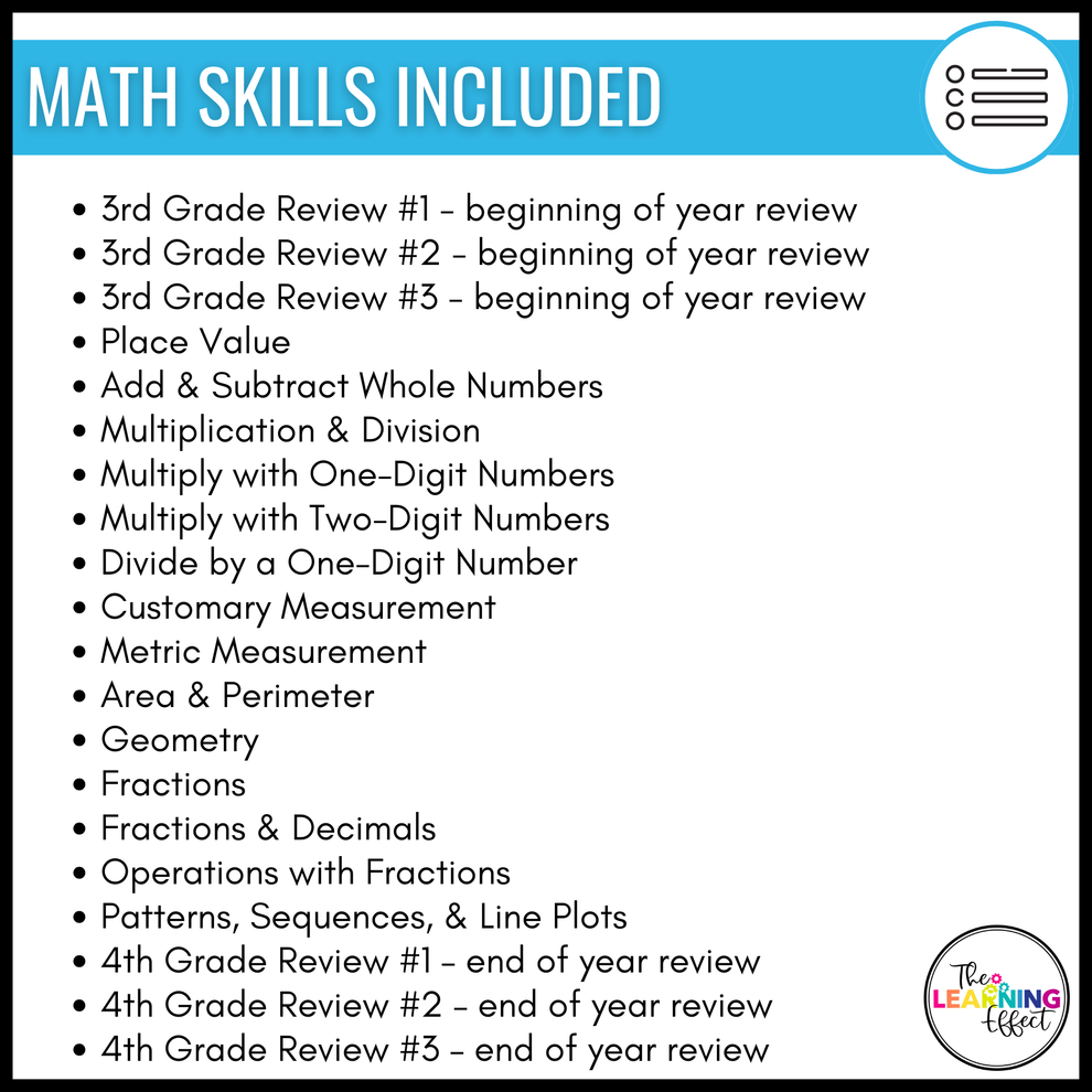 4th Grade Math Game Shows Bundle | All Standards – The Learning Effect